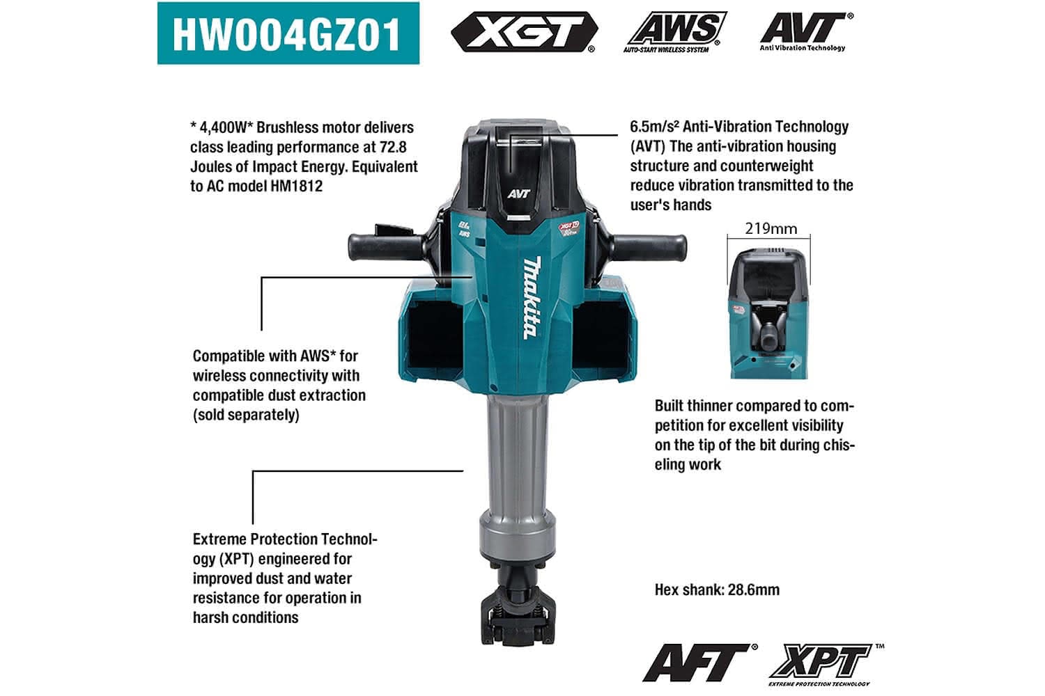 Makita - Product Details - HM004GZ01 80Vmax (40Vx2) XGT Brushless Hex ...